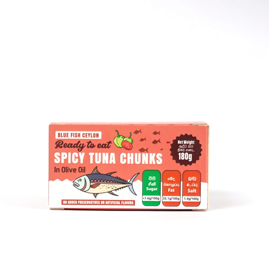 Blue Fish Ceylon (Pvt) Ltd – Bringing Fresh, Ready-to-Eat Fish to Your ...